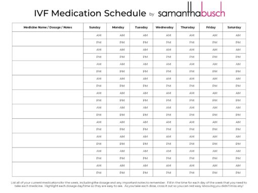 Our IVF Journey: Tips for IVF Shots | Samantha Busch