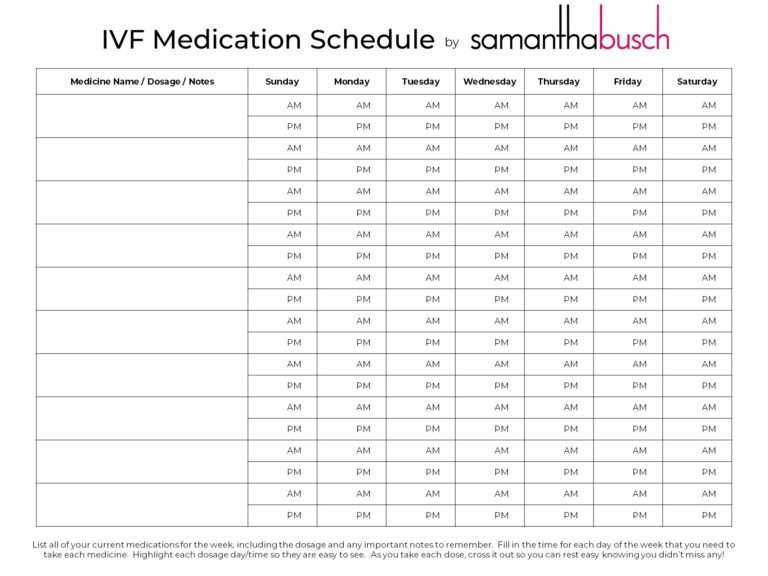 Our IVF Journey: Tips for IVF Shots | Samantha Busch